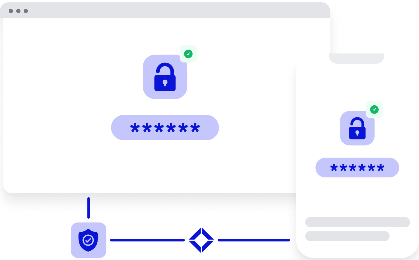 Veratad: Age Verification | Identity Verification | Fraud Prevention